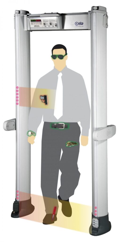Ceia | Ceia PMD2 Plus EZ | ACS Detection